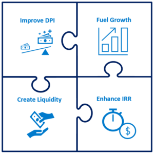 Home - Velocity Capital